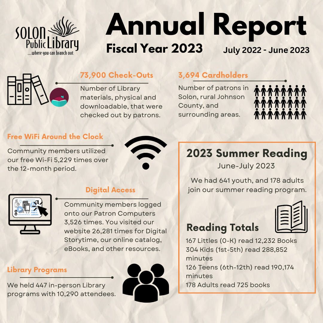 Annual Report :: Solon Public Library